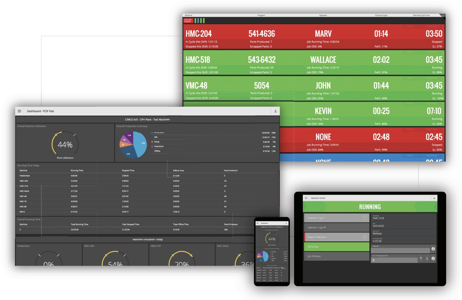 CIMCO MDC-Max ช่วยเพิ่มผลิตภาพให้กับ LPM Production - ECS (Thailand)